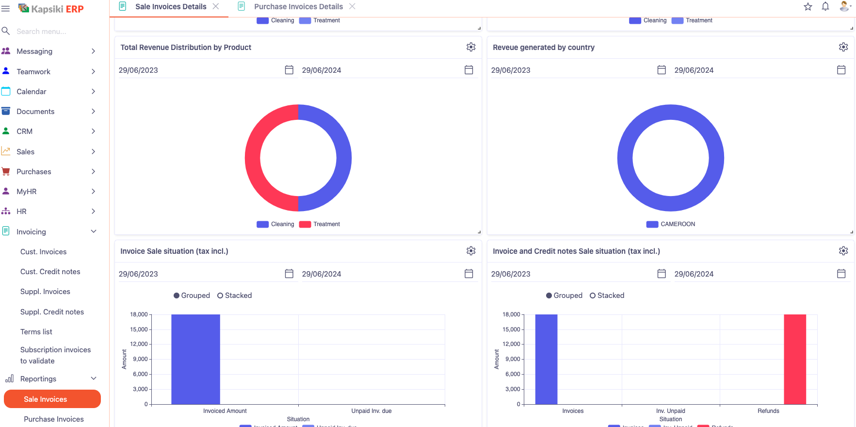 Kapsiki Platform – Kapsiki Platform: All-in-One ERP, CRM & Medical platform for Medical ...